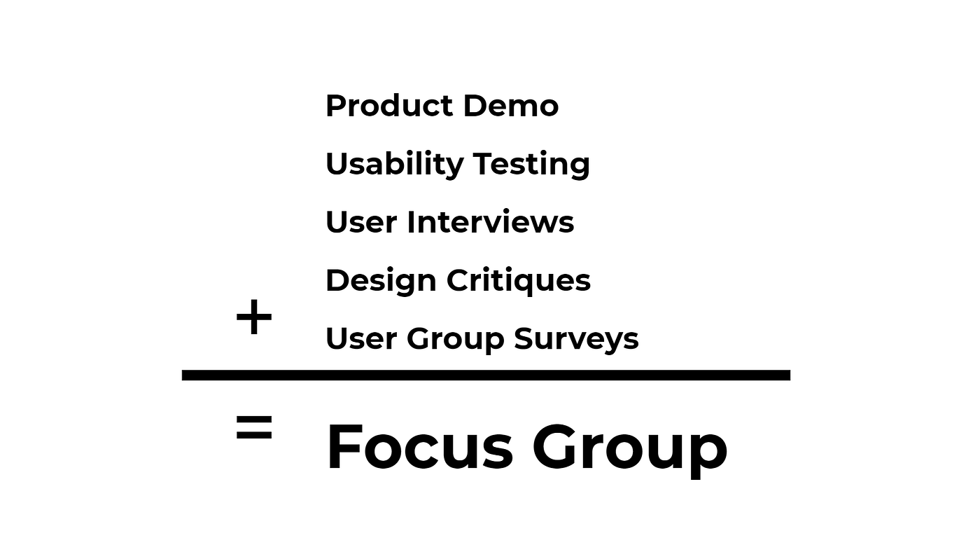 Focus Groups for UX Research: Techniques and Pitfalls
