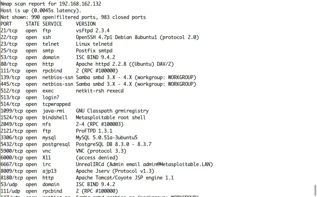 Network Scanning Tools for Effective Penetration Testing