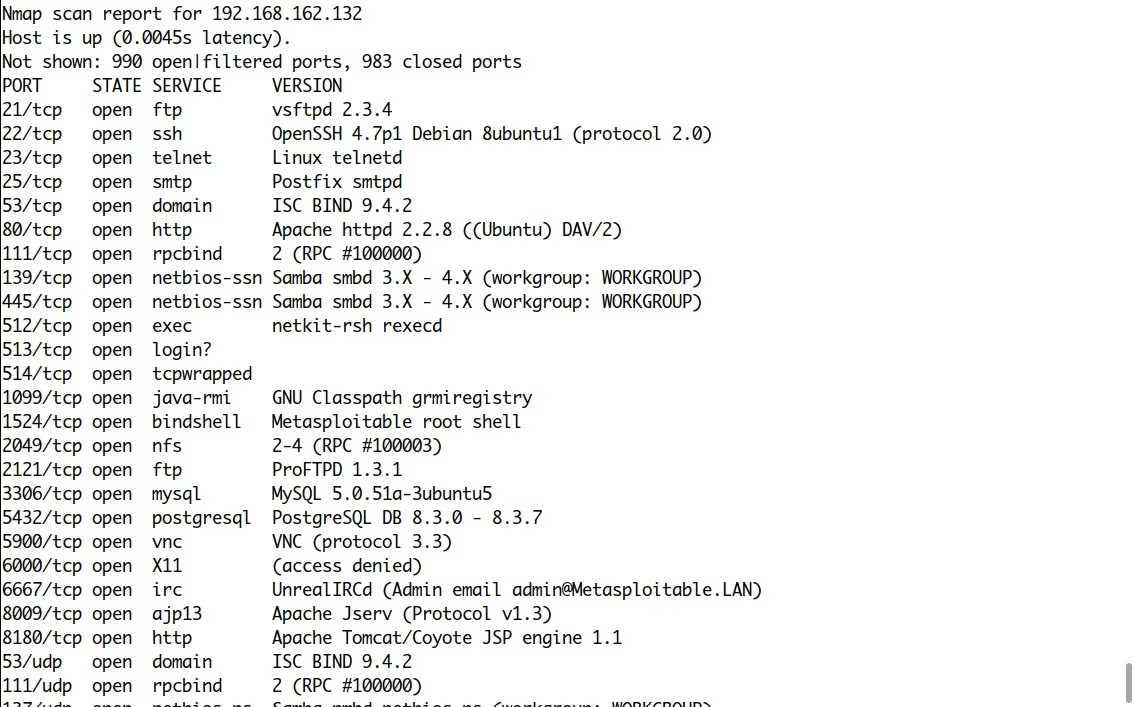 Network Scanning Tools for Effective Penetration Testing