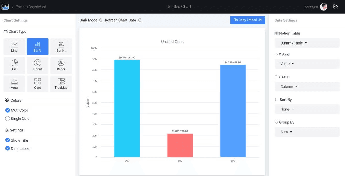 Notion's Full Potential: 5 Apps for Maximum Productivity