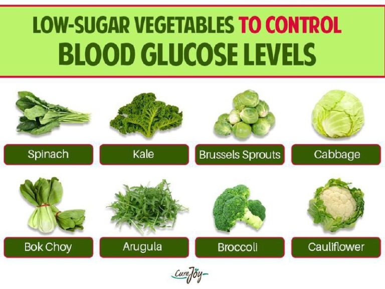 Understanding the Impact of Starchy Vegetables on Blood Sugar Levels