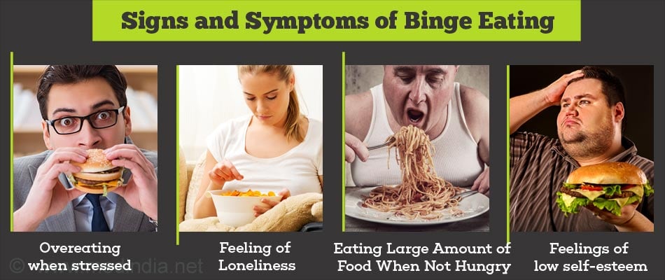 Unveiling Binge Eating Disorder: A Comprehensive Exploration