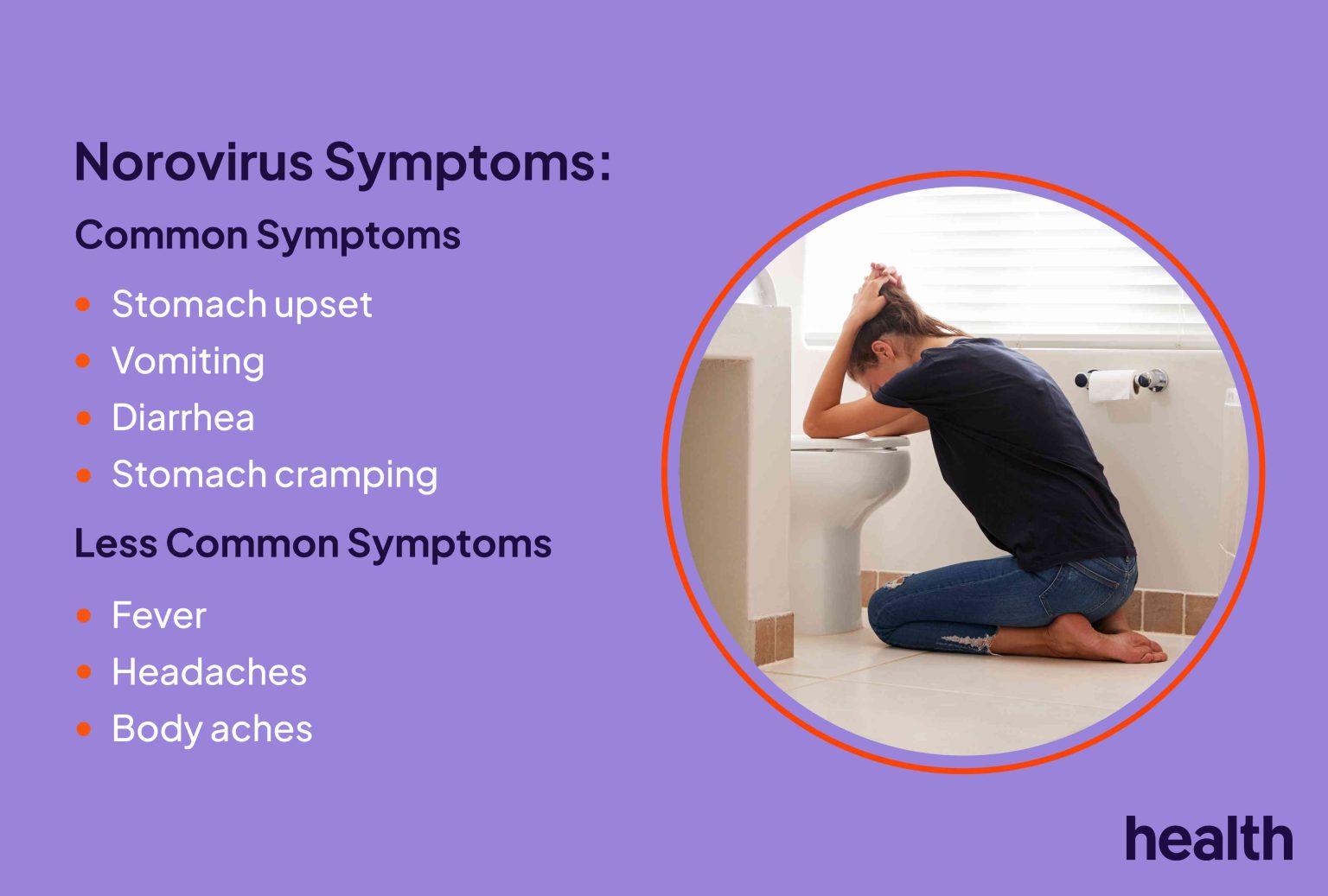 Norovirus Exposed: Symptoms, Prevention, and Treatment