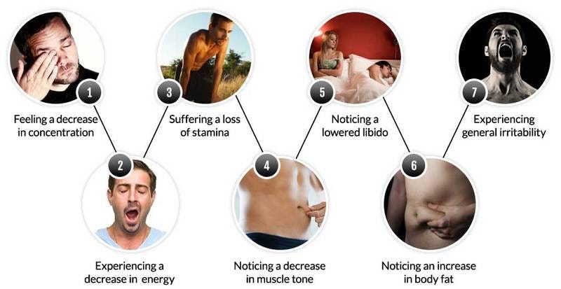 Low Energy in Men: Causes and Ways To Increase Energy Level