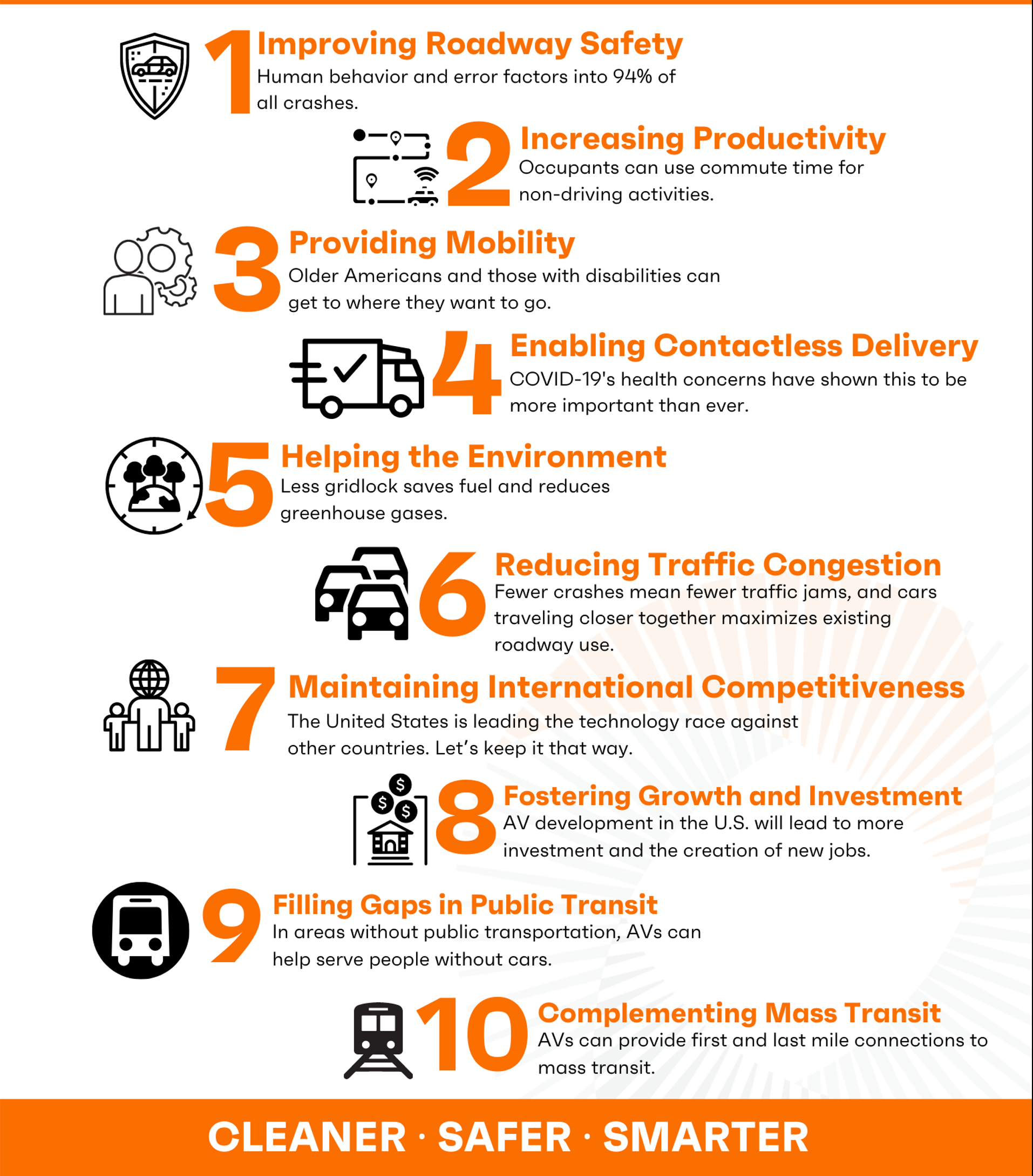 Autonomous Cars: Exploring the Safety Features in Self-Driving Cars