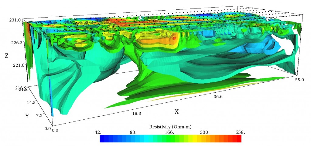 Geophysics : A Gateway to Understanding Earth's Structure