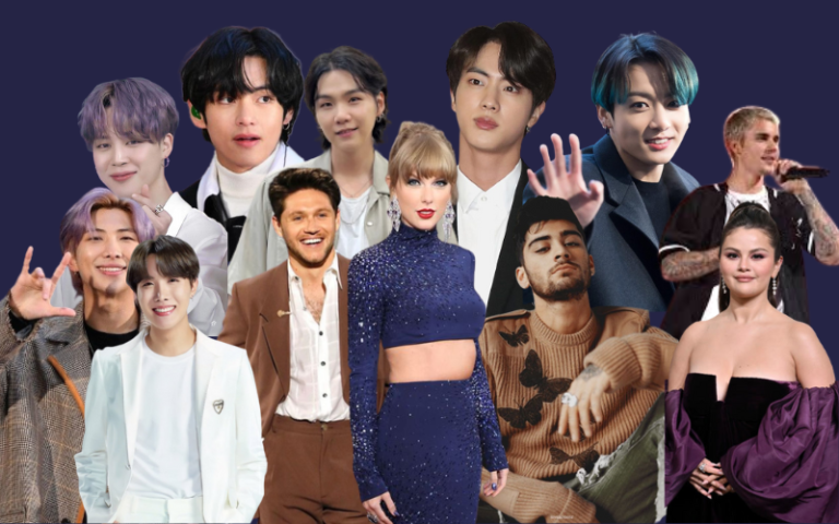 The Influence of Social Media on Celebrity Culture