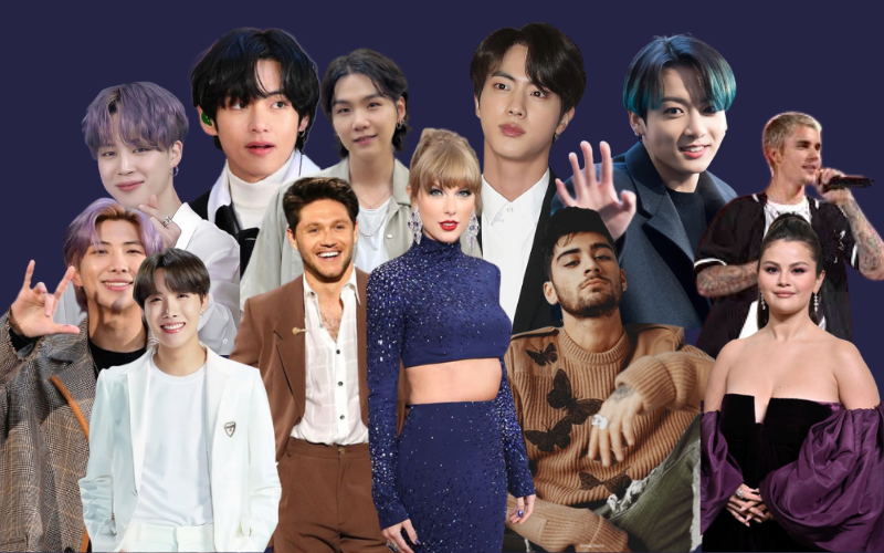 The Influence of Social Media on Celebrity Culture