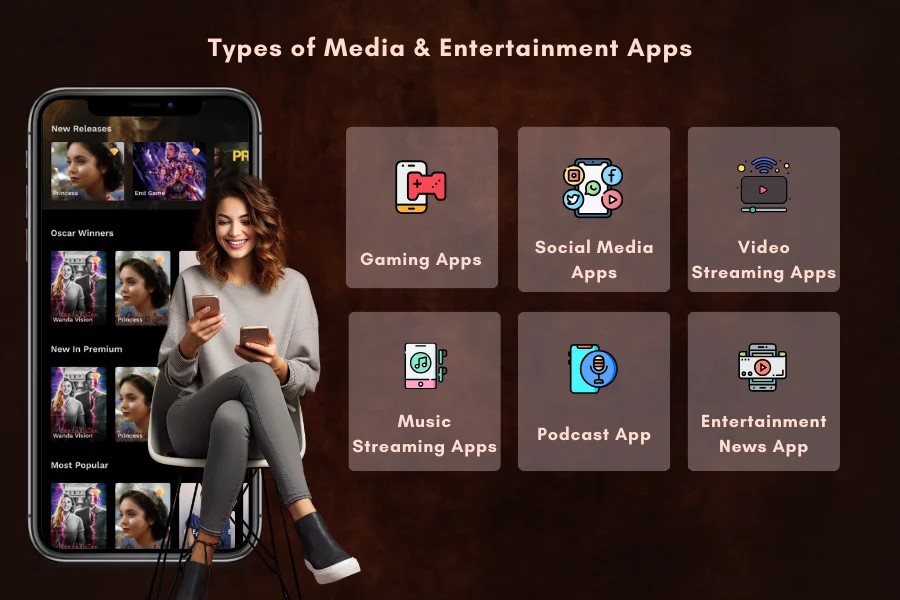 Top 10 Media and Entertainment Applications in 2025